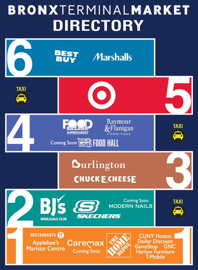 Best Buy Mobile Store Locator